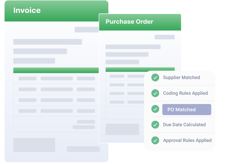2 & 3 way invoice matching