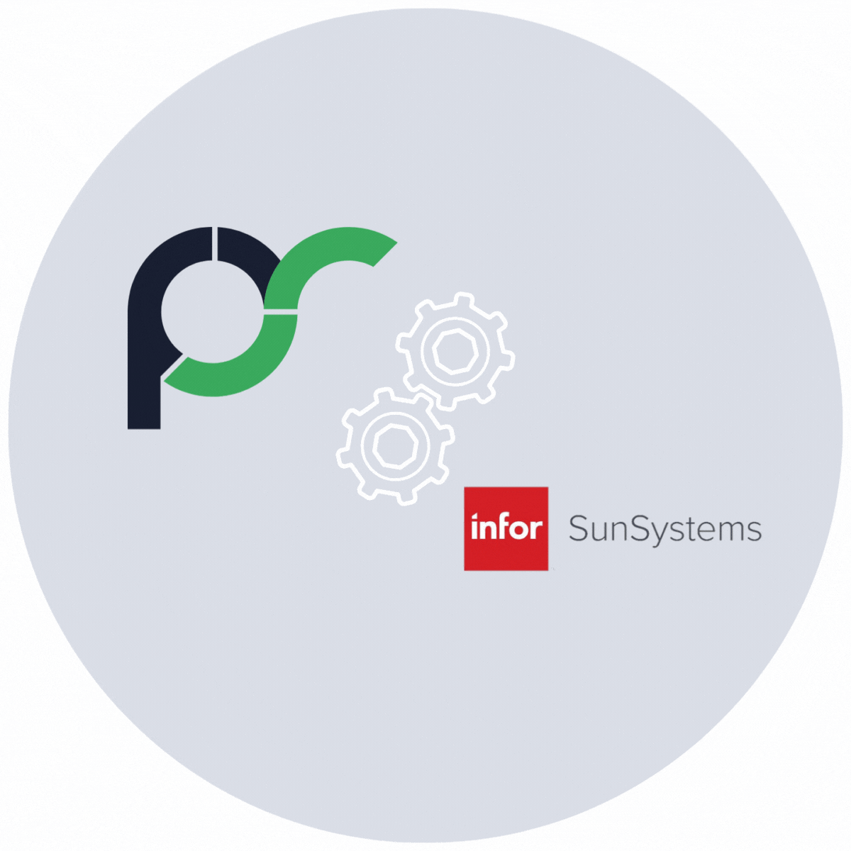 Innovative Financial Management with ProSpend's Sunsystems