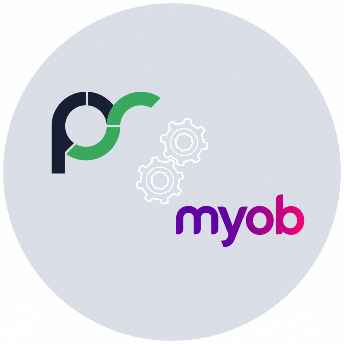 MYOB AccountRight Integration - ProSpend