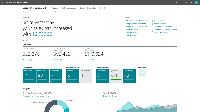 Microsoft Business Central Integration - ProSpend
