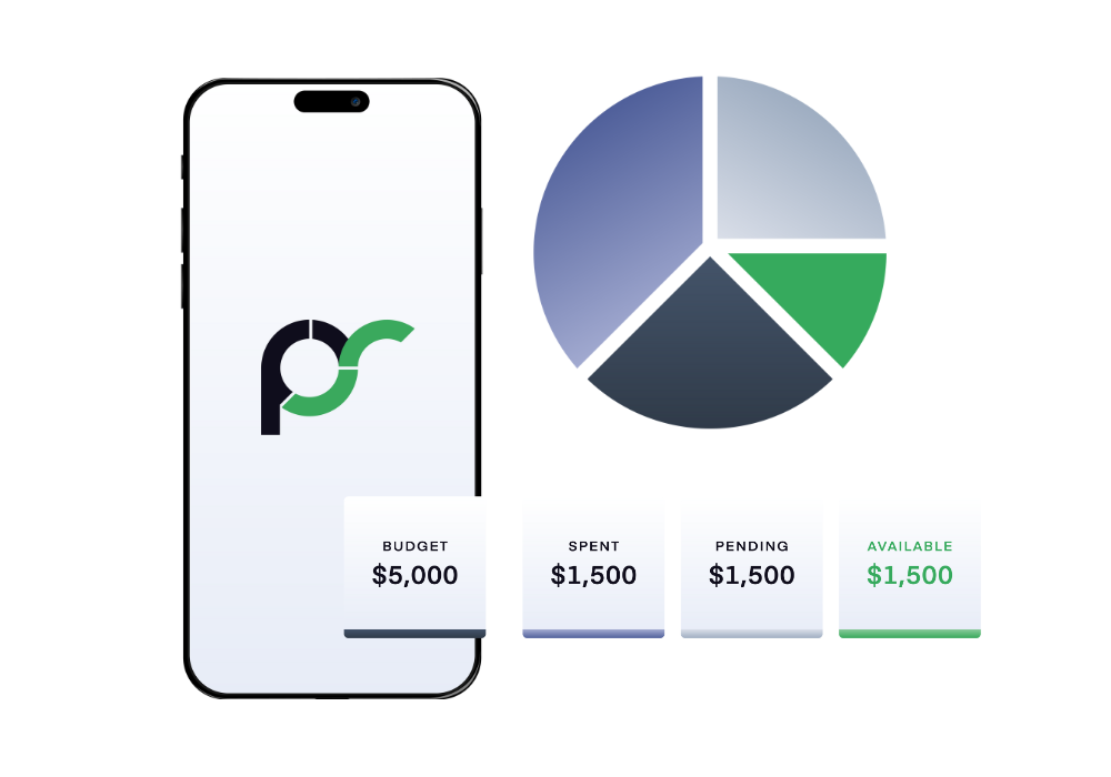 Expense Management Software for ANZ Finance Teams | ProSpend