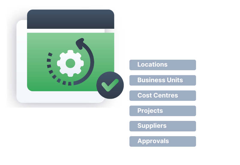 ProSpend: Expense Management and AP Automation Software