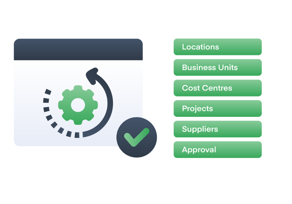 ProSpend: Expense Management and AP Automation Software