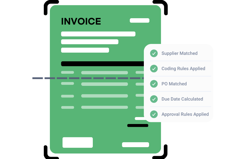 eInvoicing Automation Software - Prospend