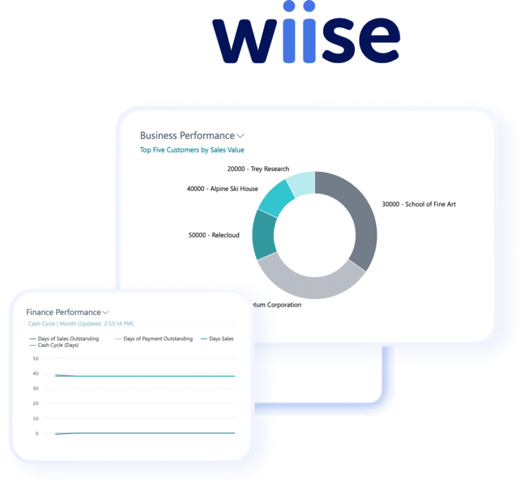 Wiise Integration - ProSpend